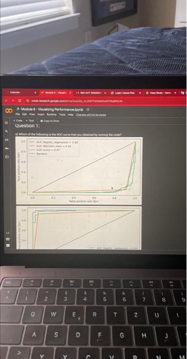 Module 8-Visualizing Performanceipynb thQuestion 2: | Chegg.com