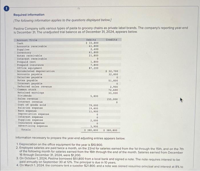 Required information [The following information | Chegg.com