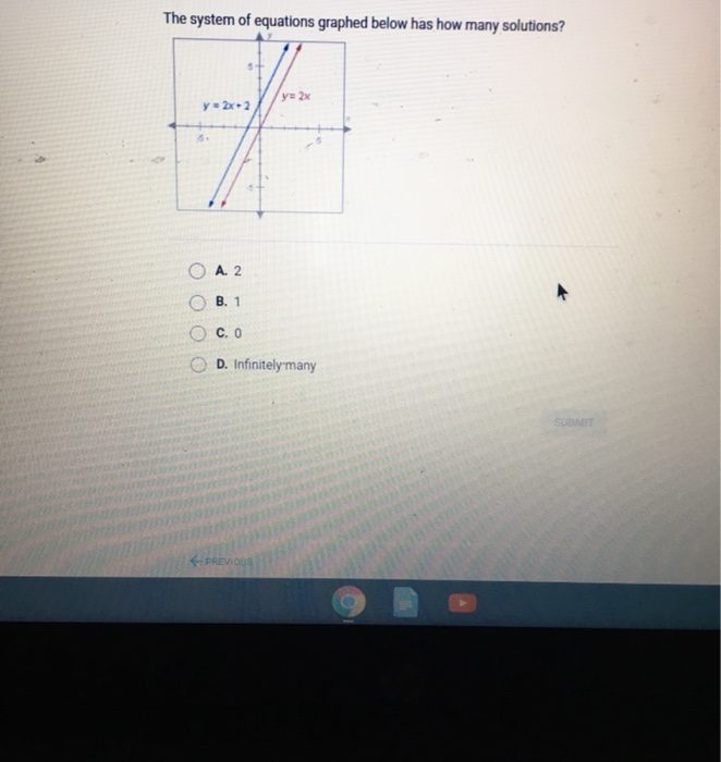 Solved The system of equations graphed below has how many | Chegg.com