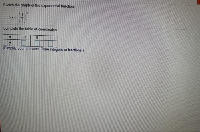 Solved Sketch the graph of the exponential function, | Chegg.com