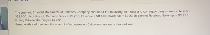 Solved The year-end financial statements of Calloway Company | Chegg.com