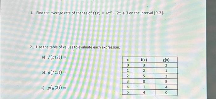 Solved 1. Find the average rate of change of f(x)=4x2−2x+3 | Chegg.com