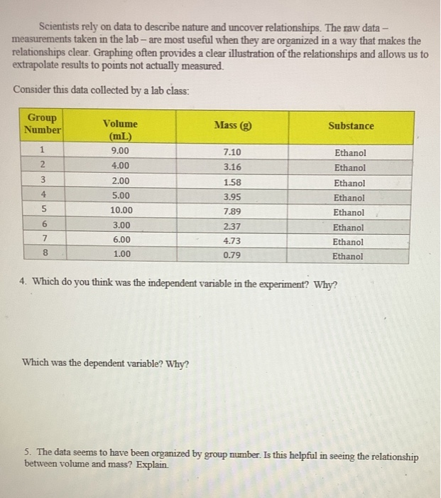 Solved 2. A 10.0 mL sample of an unknown liquid has a mass | Chegg.com