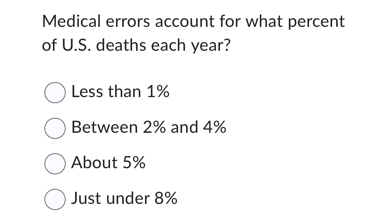 Medical errors account for what percent of U.S. | Chegg.com