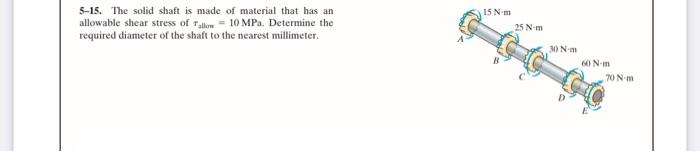 Solved 5-15. The solid shaft is made of material that has an | Chegg.com