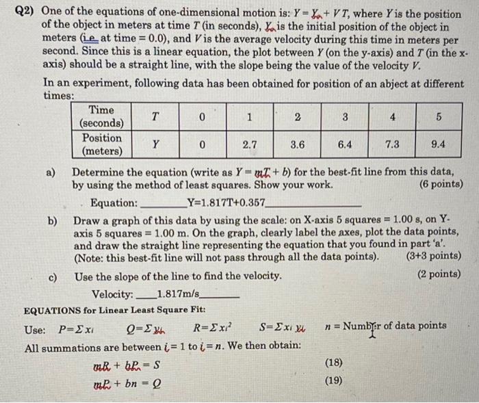 Solved Q2 One Of The Equations Of One Dimensional Motion