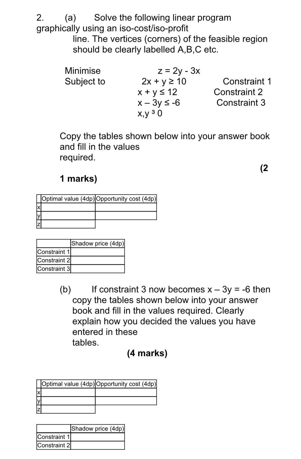 Solved 2. (a) Solve the following linear program | Chegg.com