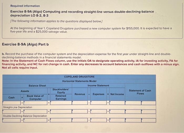 Solved Required information Exercise 8-9A (Algo) Computing | Chegg.com