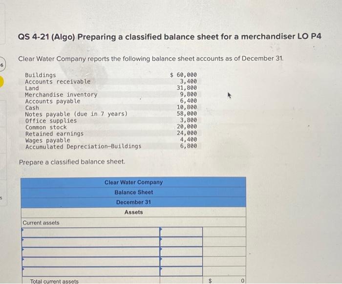 Solved QS 4-21 (Algo) Preparing a classified balance sheet | Chegg.com
