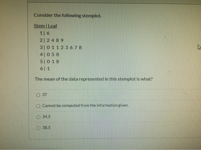 Solved Consider the following stemplot. Stem Leaf 16 22489 | Chegg.com