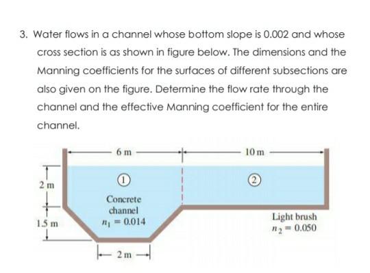 Solved 3. Water flows in a channel whose bottom slope is | Chegg.com