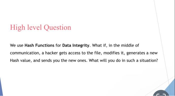 Solved We Use Hash Functions For Data Integrity What If In
