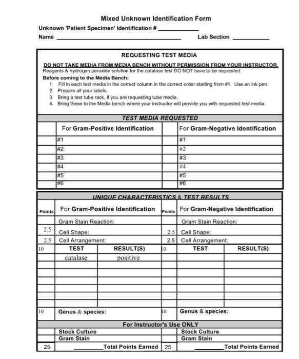 Mixed Unknown \#925 - MacConkey's \& Columbia | Chegg.com