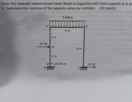 Solved Gven the statically indeteminate frame shown is | Chegg.com