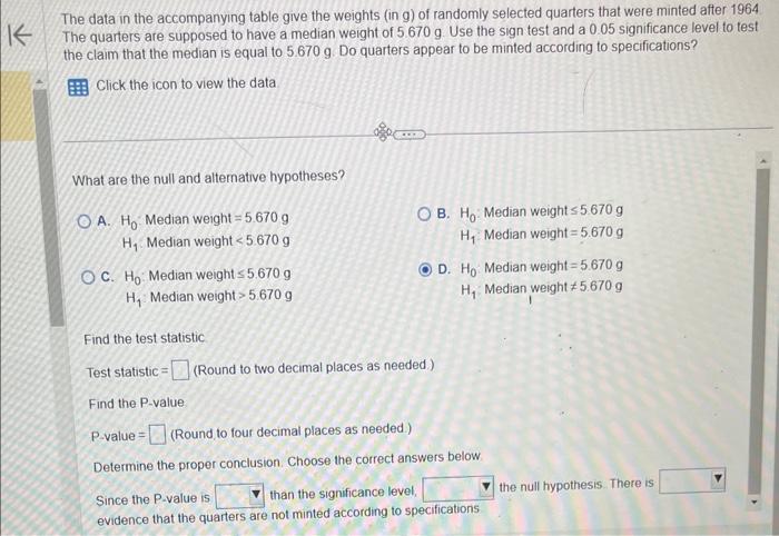 Solved The data in the accompanying table give the weights | Chegg.com