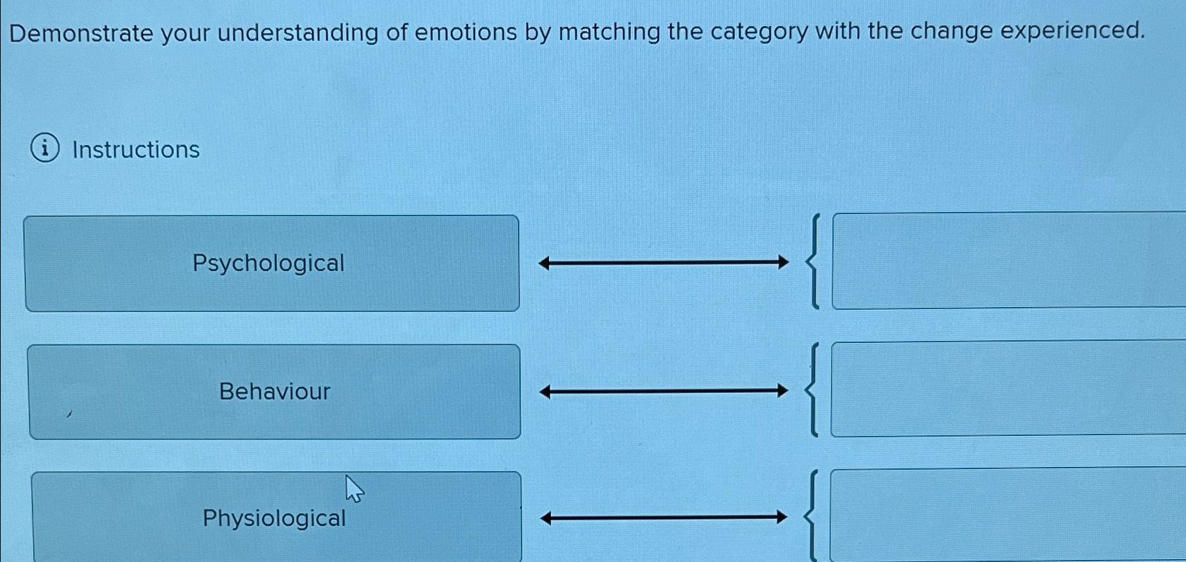 Solved Demonstrate your understanding of emotions by | Chegg.com