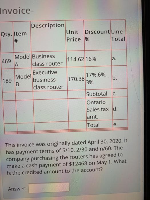 Solved Invoice Qty. Item # Description Unit Discount Line | Chegg.com