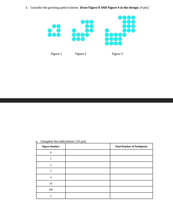 Solved 3. Consider the growing pattern below. Draw Figure 0 | Chegg.com