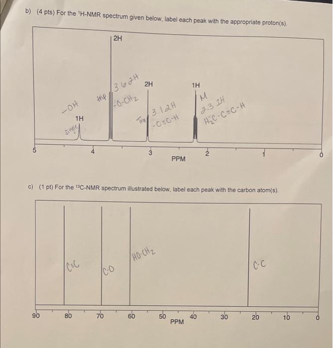 Solved based on fhe spectrums, can you verify if these are | Chegg.com