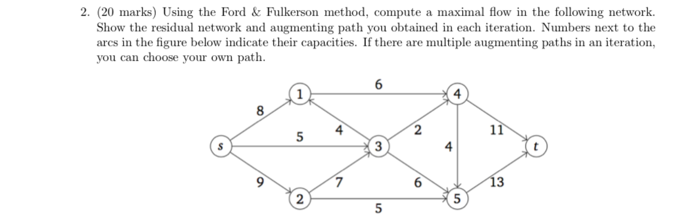 Solved (20 ﻿marks) ﻿Using the Ford & Fulkerson method, | Chegg.com
