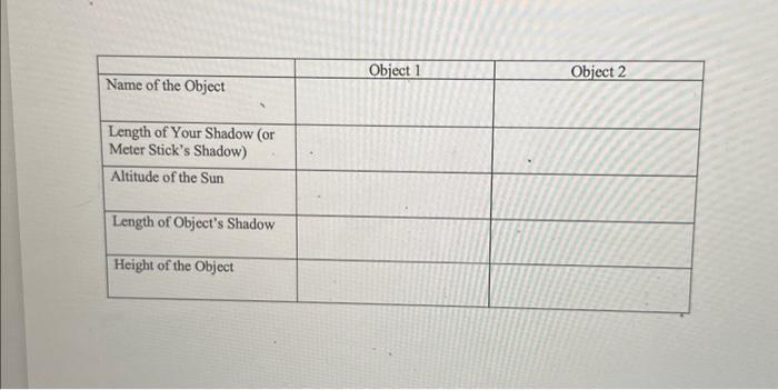 Solved Estimating the Height of an Object Using Its Shadowa | Chegg.com