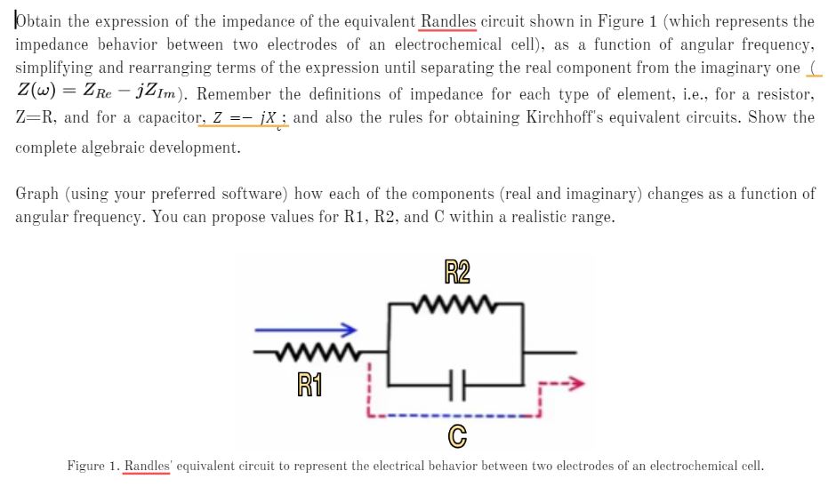 Solved Obtain the expression of the impedance of the | Chegg.com