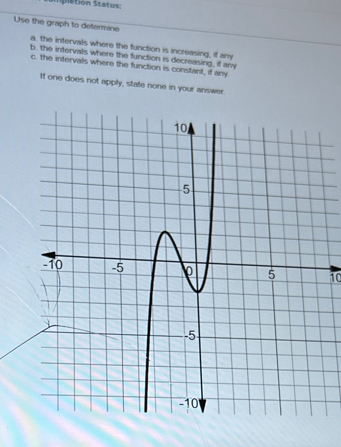 Solved Status:Use the graph to determinea. ﻿the intervals | Chegg.com