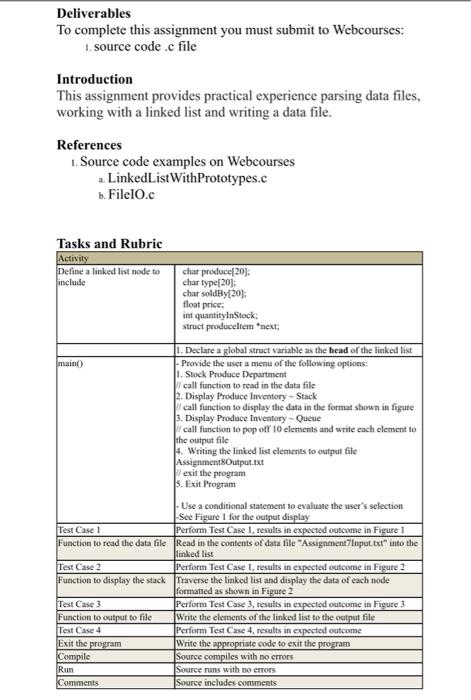 Solved Deliverables To complete this assignment you must | Chegg.com