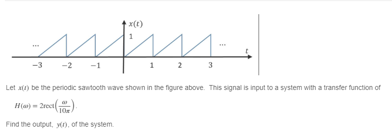 Solved Let x(t) be ﻿the periodic sawtooth wave shown in ﻿the | Chegg.com