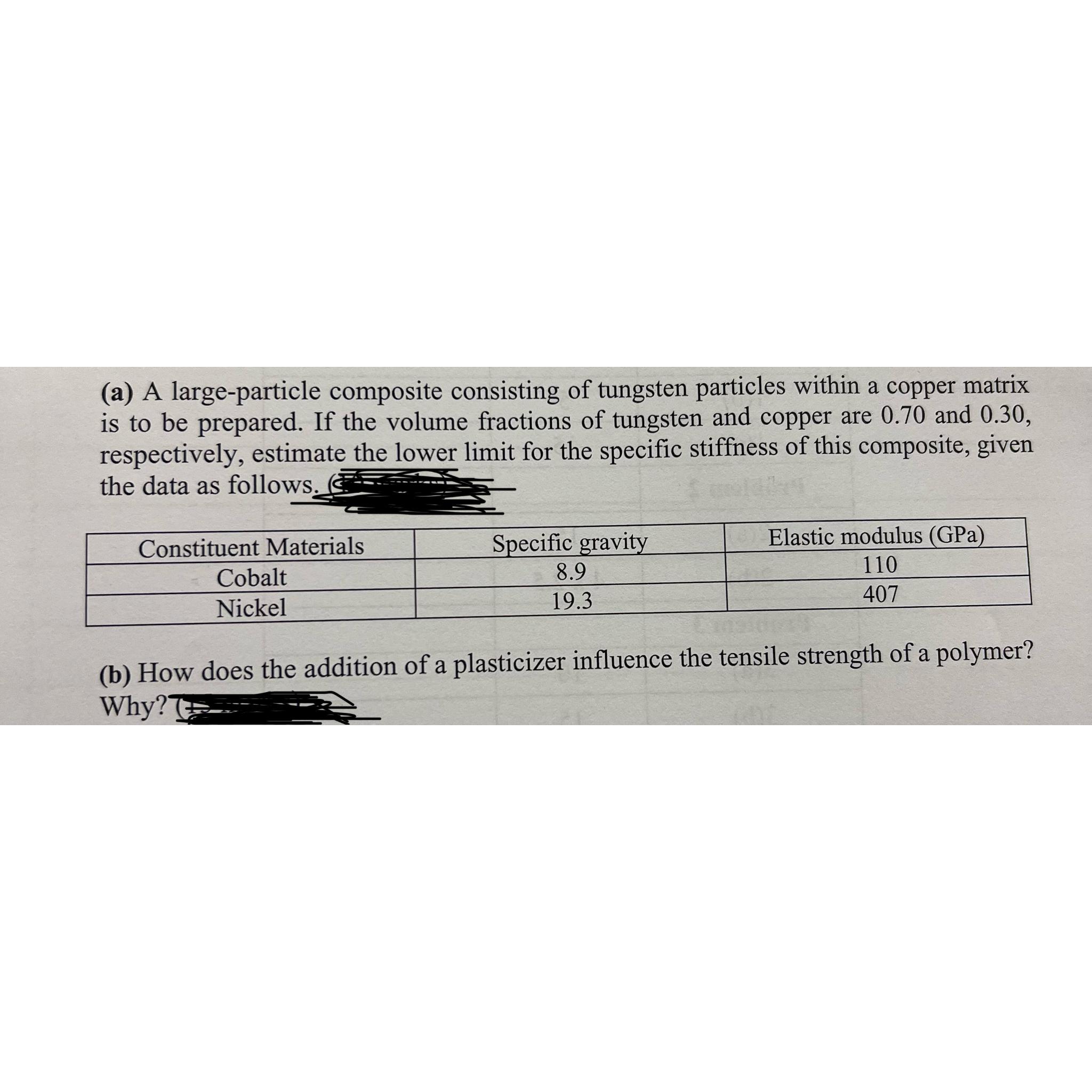 Solved (a) ﻿A large-particle composite consisting of | Chegg.com
