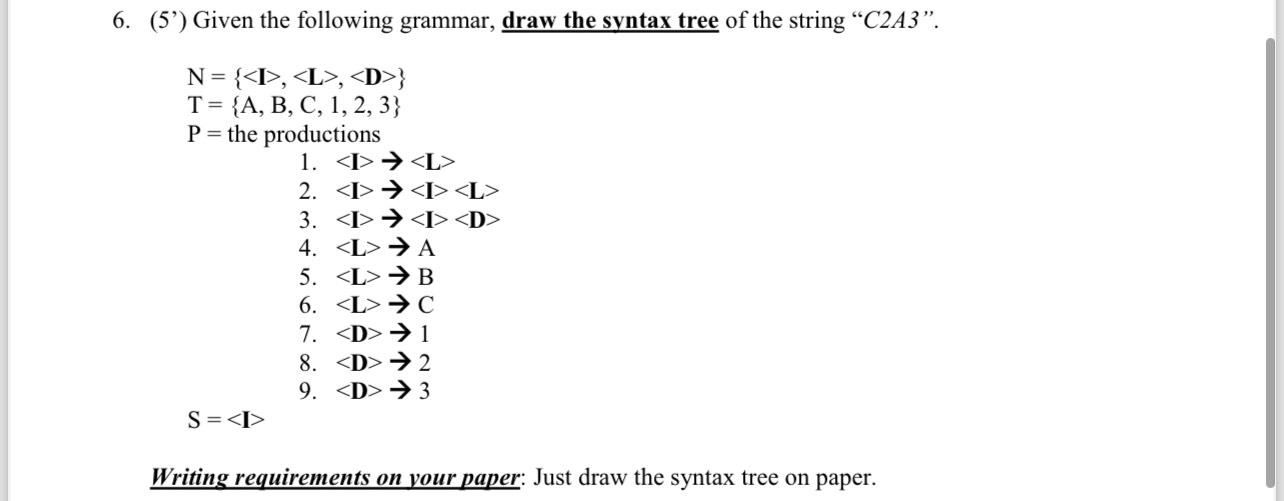 Solved (5') ﻿Given the following grammar, draw the syntax | Chegg.com