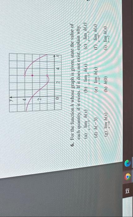 6. For the function h whose graph is given, state the | Chegg.com