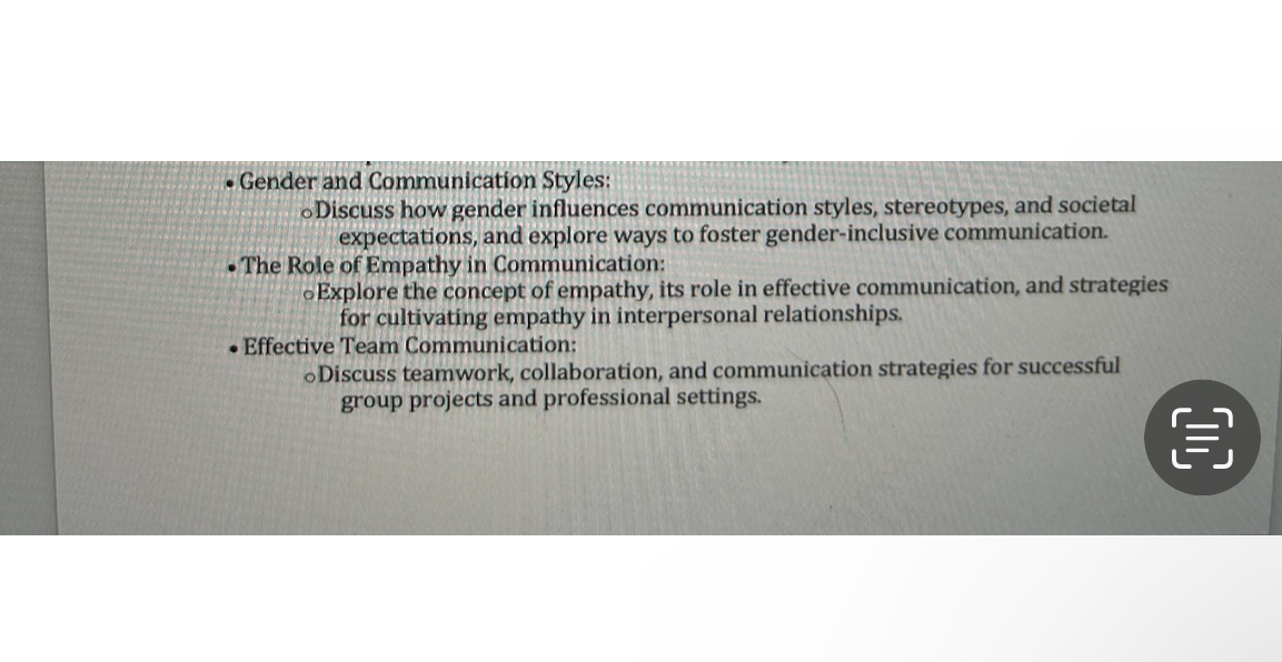 Solved Gender and Communication Styles:Discuss how gender | Chegg.com