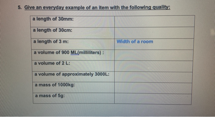 Solved 5. Give an everyday example of an Item with the | Chegg.com