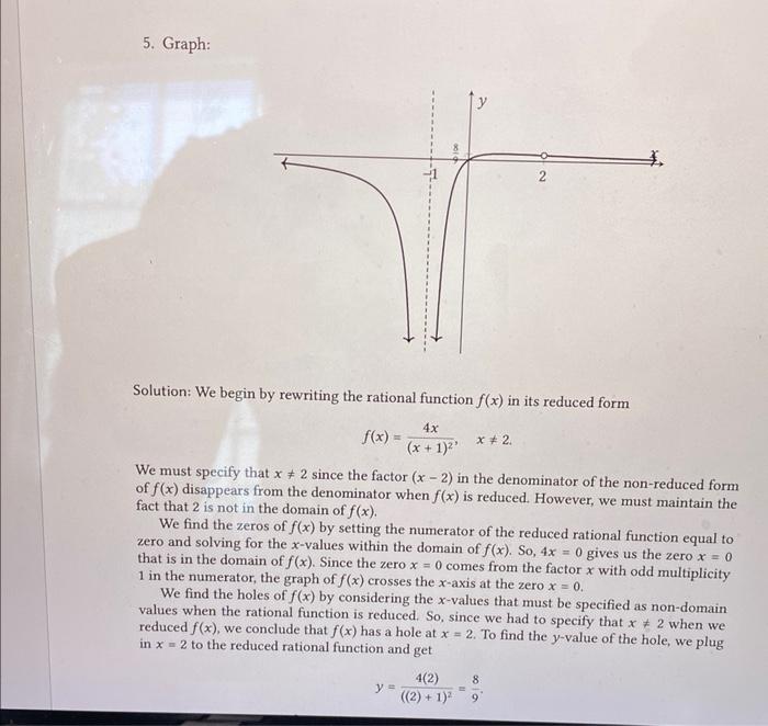 Solved Assignment: Draw a well-labeled graph of the | Chegg.com