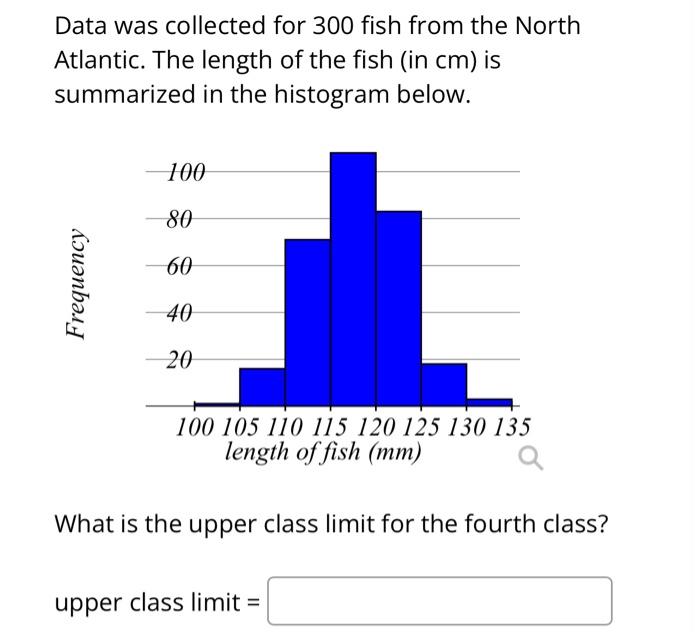 Solved Data was collected for 300 fish from the North | Chegg.com