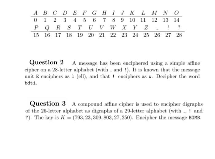 Solved Question 2 A message has been enciphered using a | Chegg.com