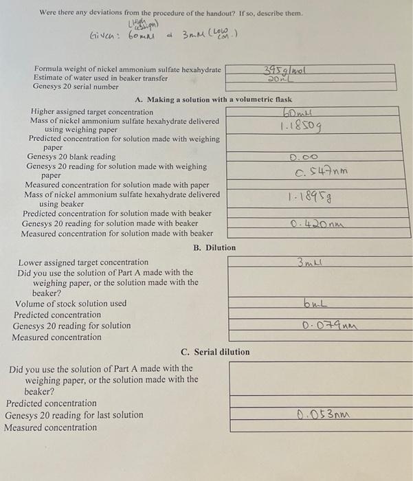 Were there any deviations from the procedure of the | Chegg.com