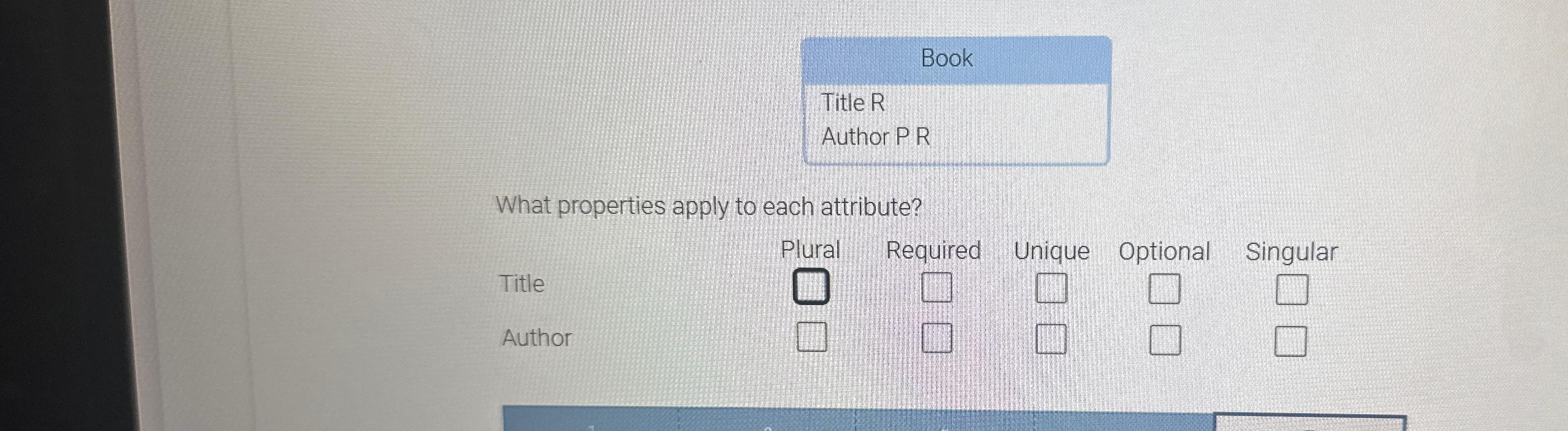 Solved BookTitle RAuthor PRWhat properties apply to each | Chegg.com