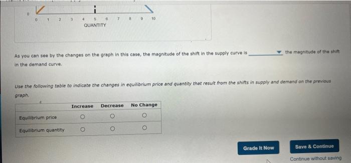 Solved 1. Working with Numbers and Graphs Q1 Suppose the | Chegg.com