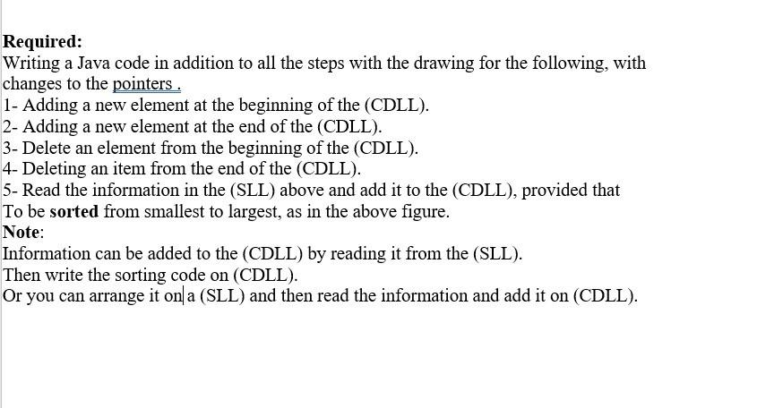 Solved Data Structure Write and draw the steps of your | Chegg.com