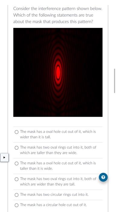 Solved Consider the interference patterns below. which are | Chegg.com