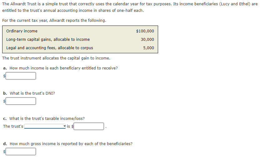 Solved The Allwardt Trust is a simple trust that correctly | Chegg.com