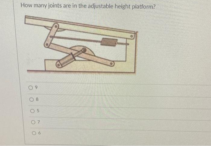 Solved How many joints are in the adjustable height | Chegg.com