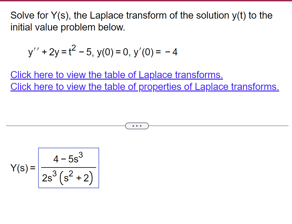 Solved Solve for Y(s), ﻿the Laplace transform of the | Chegg.com