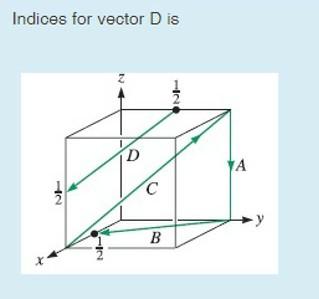 Solved Indices for vector Dis 2 YA - C B | Chegg.com