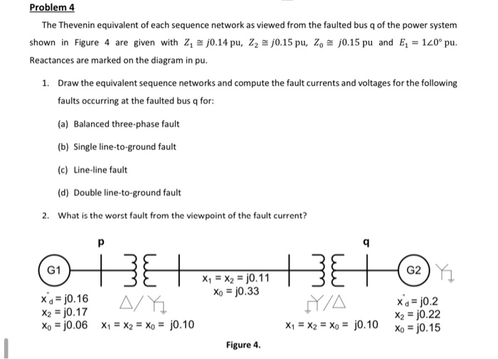 Solved Problem 4 The Thevenin equivalent of each sequence | Chegg.com