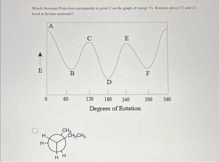 [Solved]: Which Newman Projection corresponds to point C on