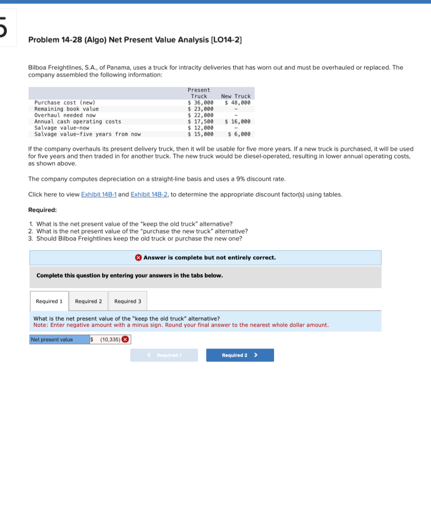 Solved Problem 14-28 (Algo) ﻿Net Present Value Analysis | Chegg.com
