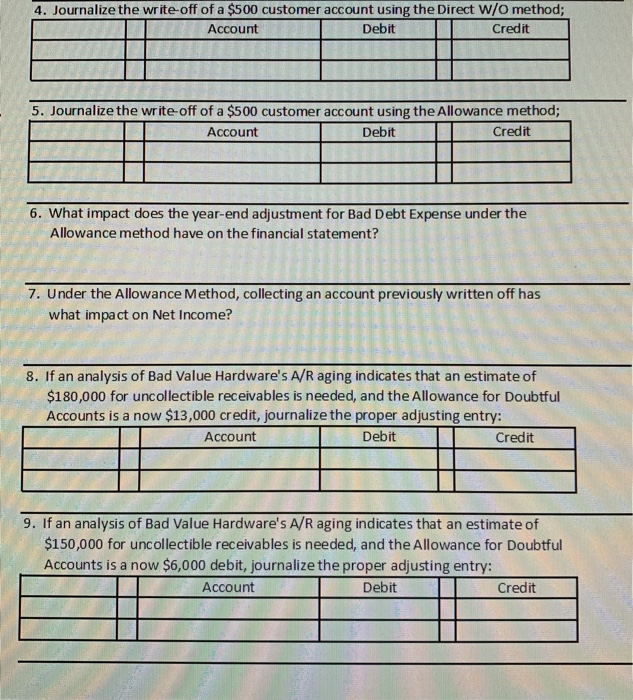 Solved 4. Journalize the write-off of a $500 customer | Chegg.com